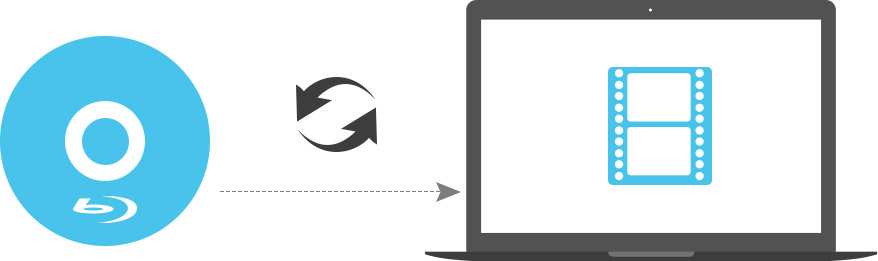 Blu-ray Ripper - Blu-ray ohne Qualitätsverlust umwandeln